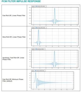 8chDAC Topping DM7 開封・チェック | motoのいろいろ日記
