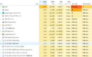 Windowsが重いのを解消（Intel® Computing Improvement Program）