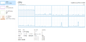 Windowsが重いのを解消（Intel® Computing Improvement Program）